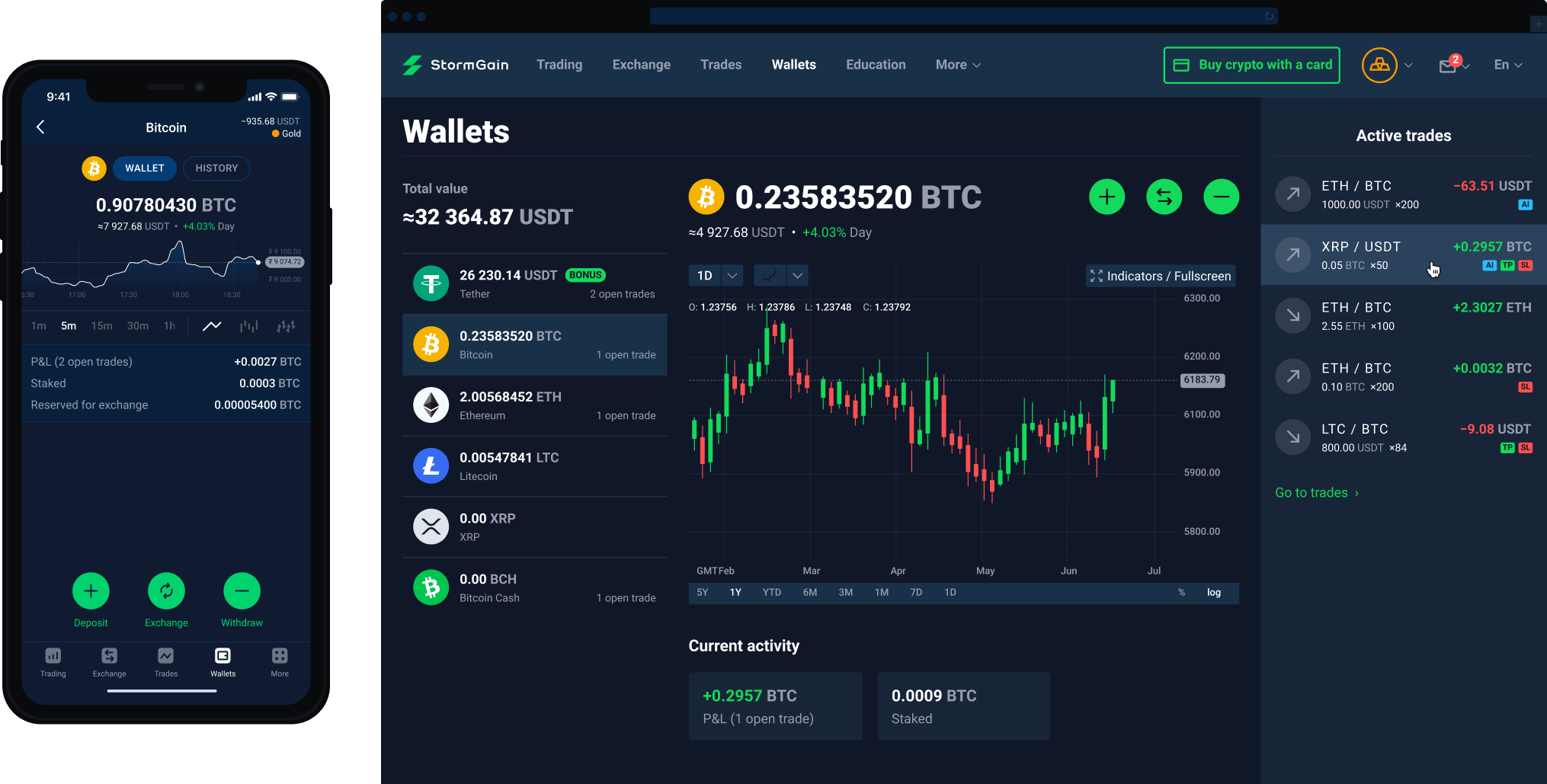 Tether Wallet App For IOS And Android USDT Wallet Desktop StormGain Tether Wallet App For IOS And Android USDT Wallet Desktop StormGain